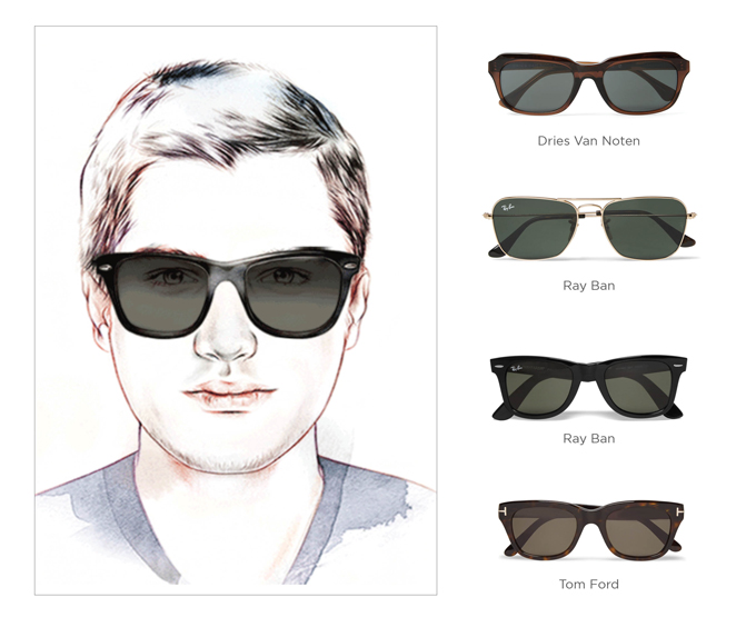 Sunglasses To Suit Your Face Shape A E Magazine