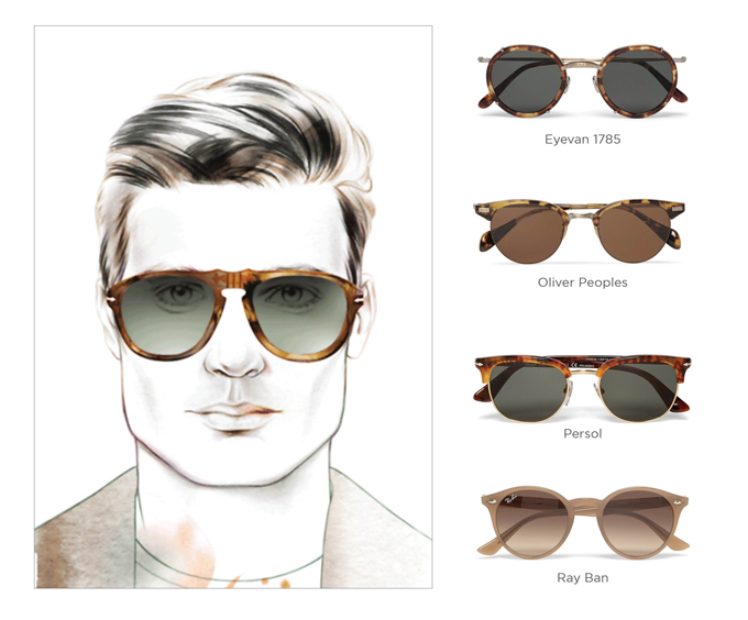 Sunglasses To Suit Your Face Shape A E Magazine Sunglasses To Suit Your Face Shape A E Magazine