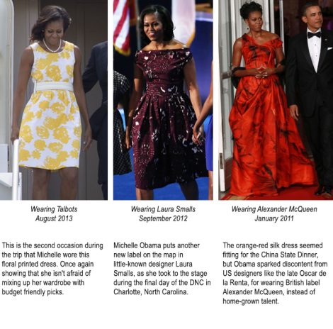 We Look Back on Michelle Obama's Iconic and Progressive Style As ...