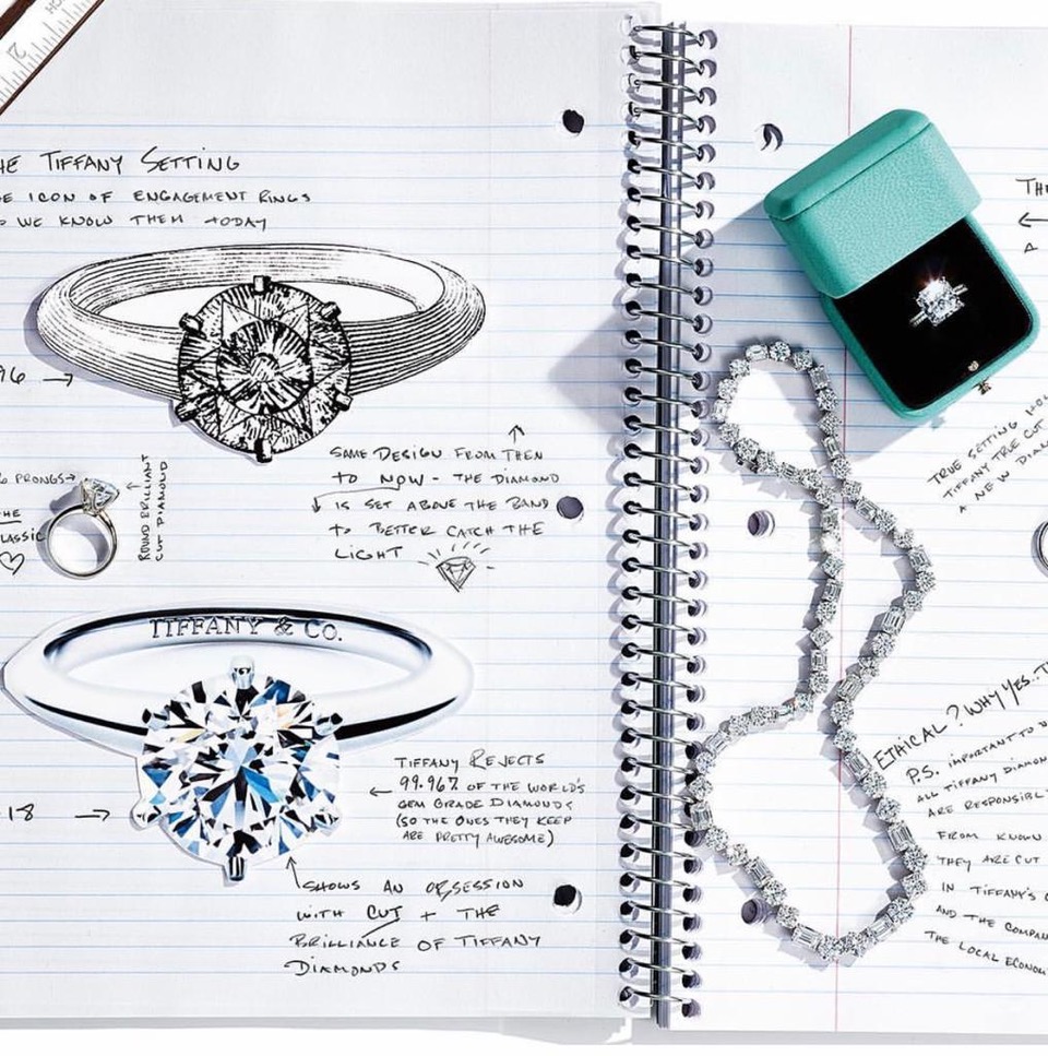 The Legacy of Tiffany & Co. - A&E Magazine